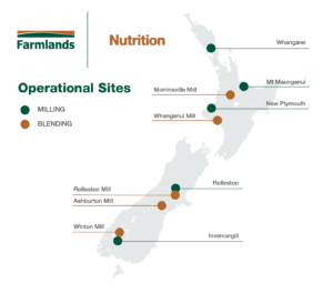 Farmlands Annual Report – Welcome to the Farmlands Annual Report